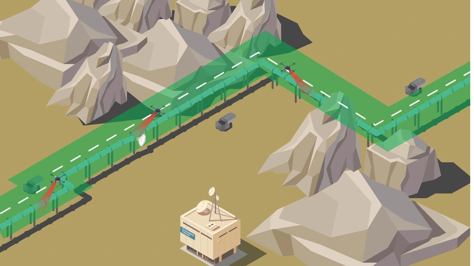 Pipeline Inspection Using Drone Based Automated Solution - FlytBase